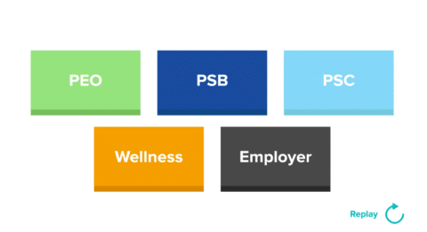 26 Best Interactive Videos of All Time | Wyzowl