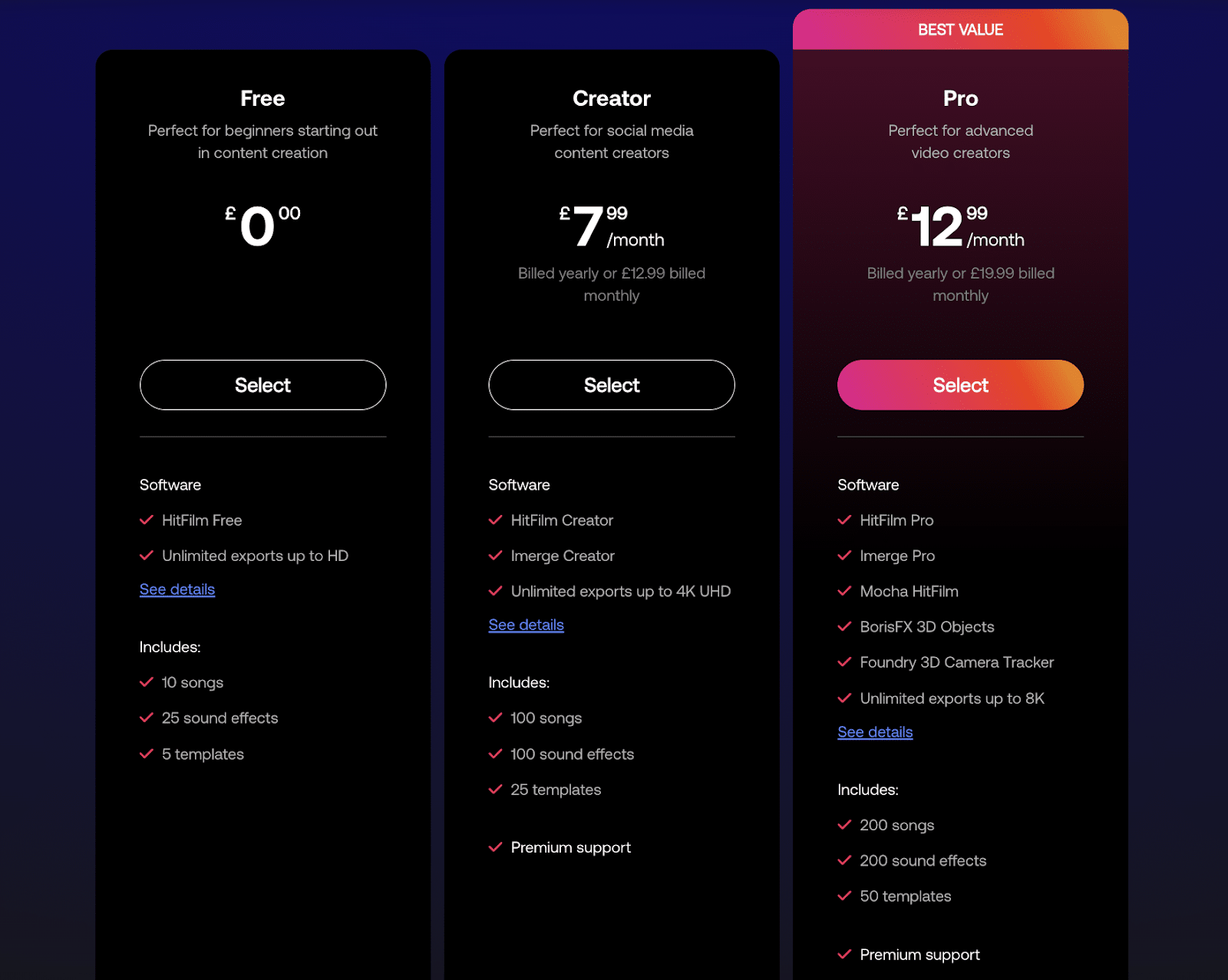 HitFilm Pro Review 2024: Pricing, Features, and More! | Wyzowl