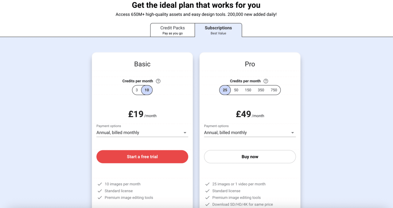 The 18 Best Sites for Royalty Free Images in 2023 | Wyzowl